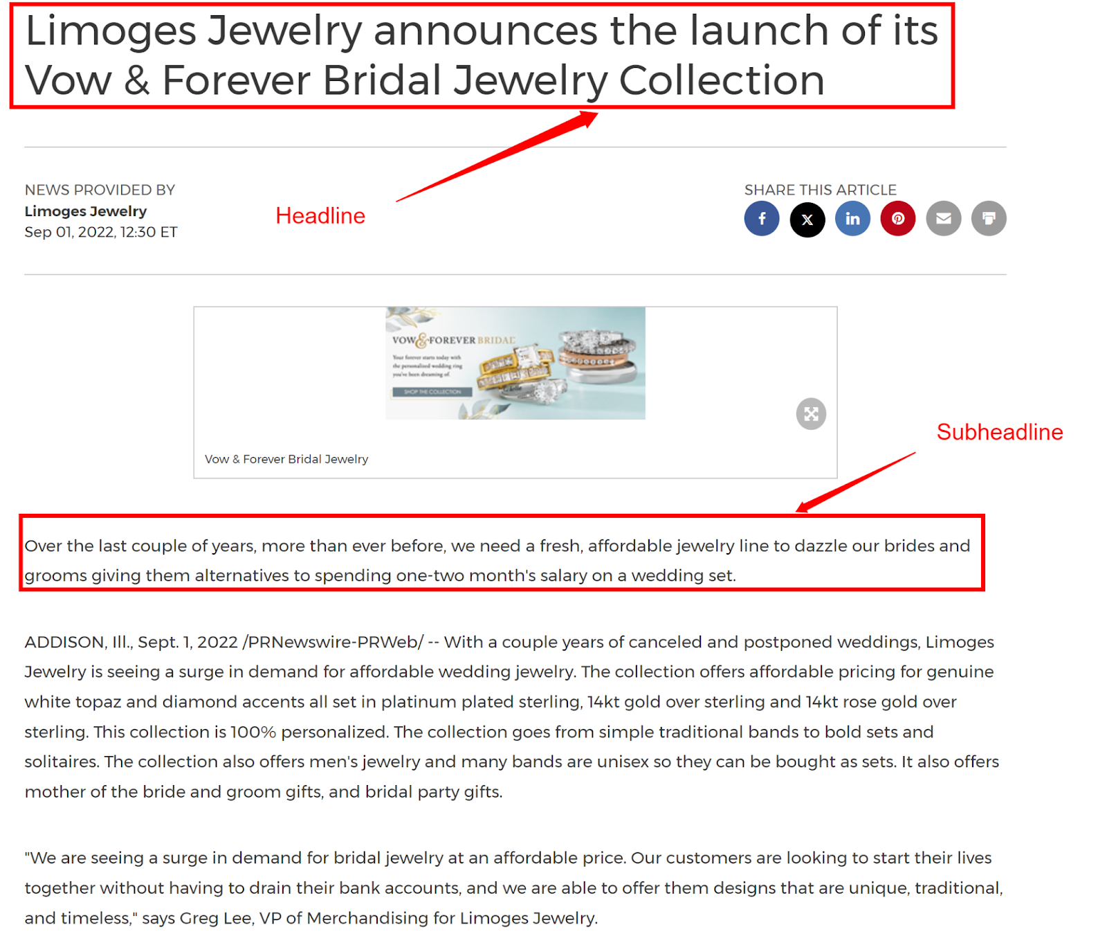 eCommerce Product Launch: How to Write a Press Release for a New Product